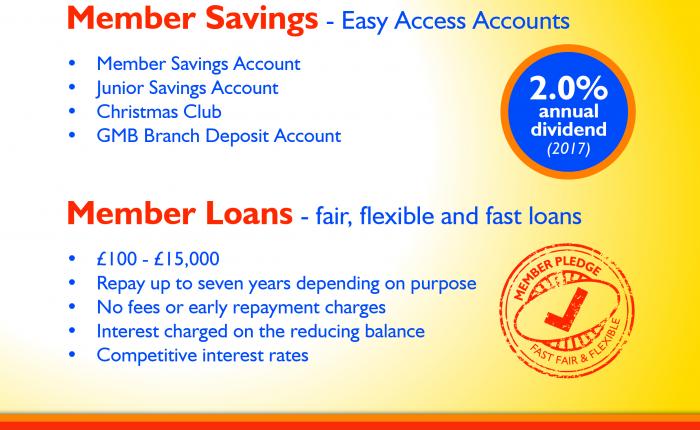 GMB London - Benefits